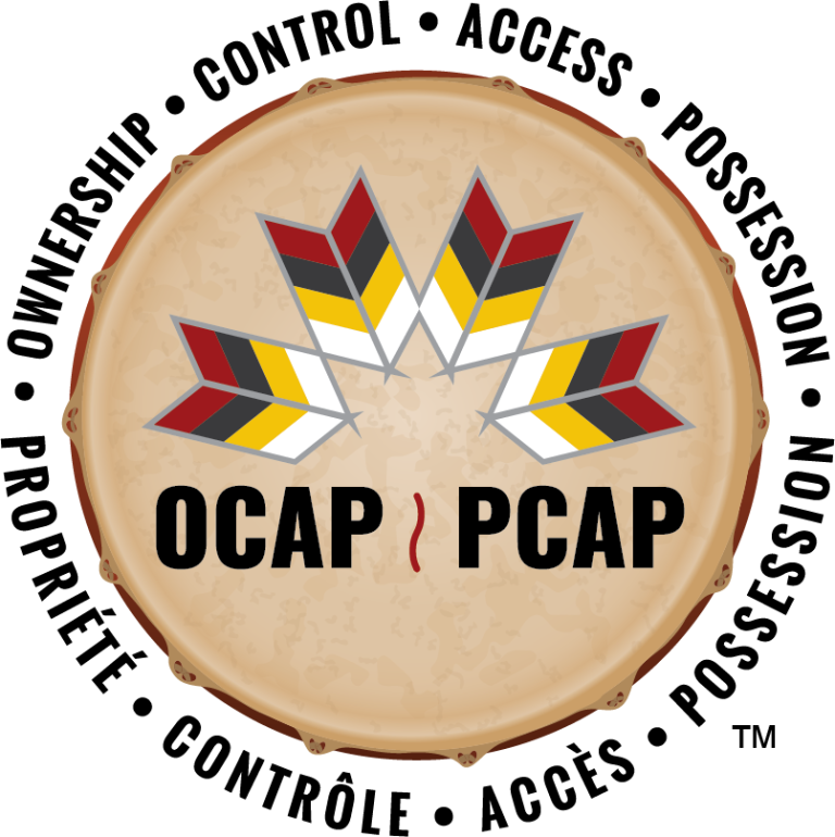 OCAP® Library - The First Nations Information Governance Centre