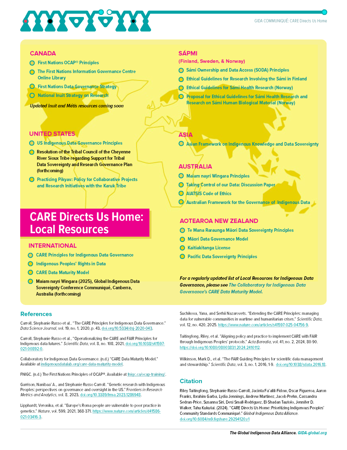 GIDA: CARE Directs Us Home: Prioritizing Indigenous Peoples’ Community ...